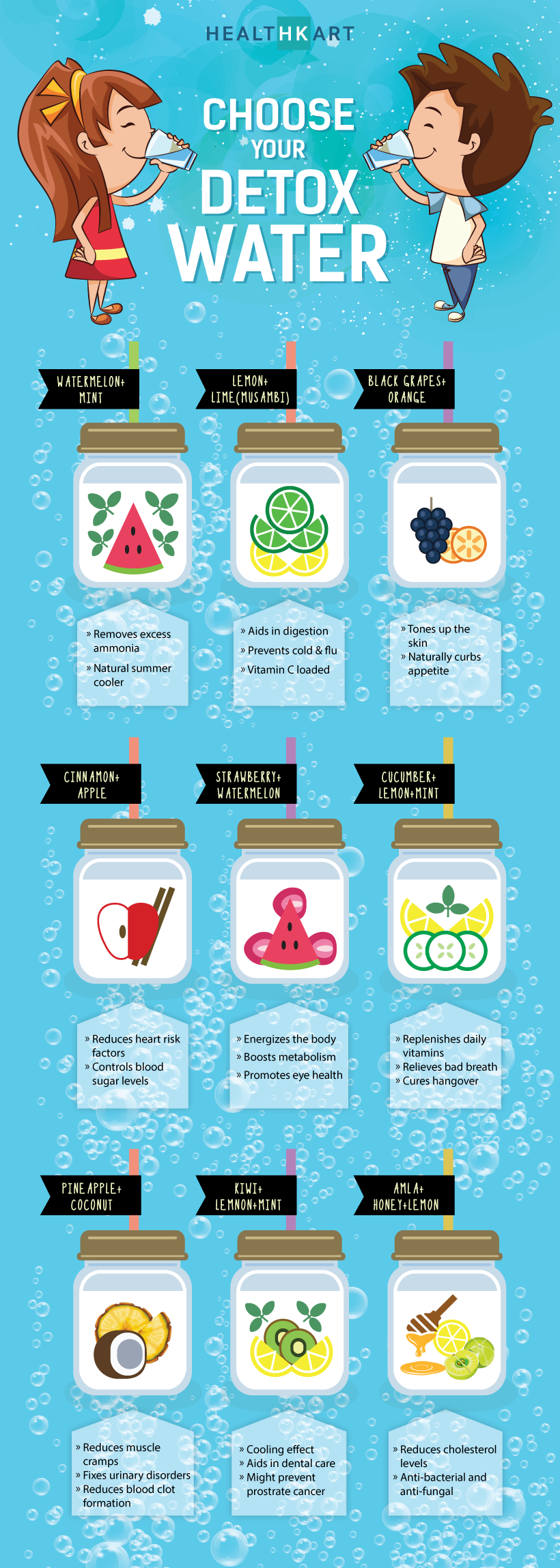 9 Unique Detox Water Combinations To Stay Healthy · HealthKart