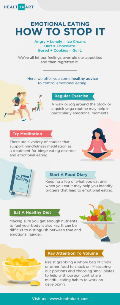 How To Stop Emotional Eating - Healthkart