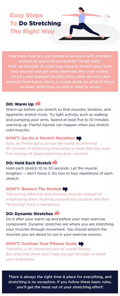 Infographics Archive · HealthKart
