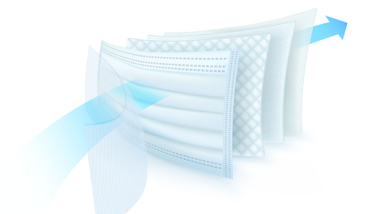 Things You Must Consider Before Buying a Face Mask · HealthKart