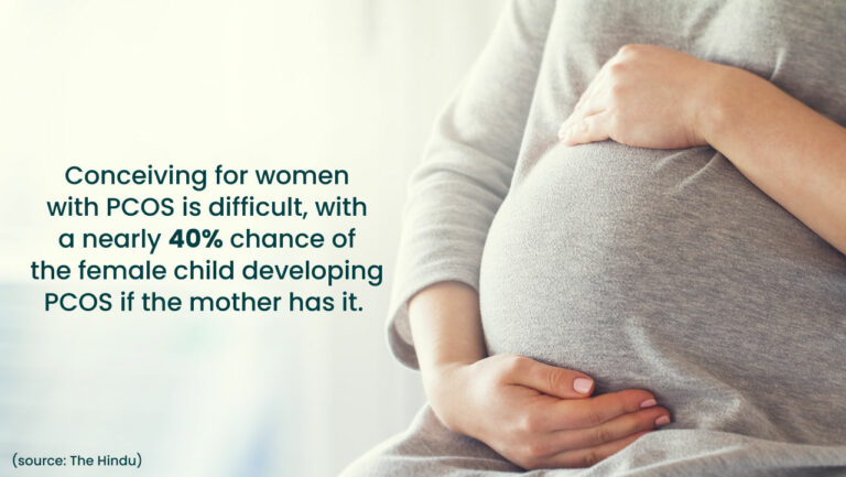 The Difference between PCOS and PCOD - HealthKart