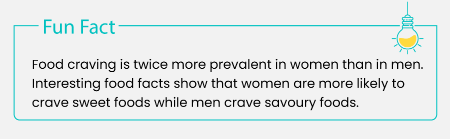 Food Cravings: Causes, Indications, and Prevention - HealthKart