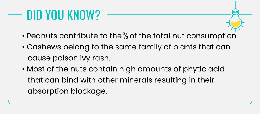 Nutritional Value Of Nuts: A Healthful Discussion - HealthKart