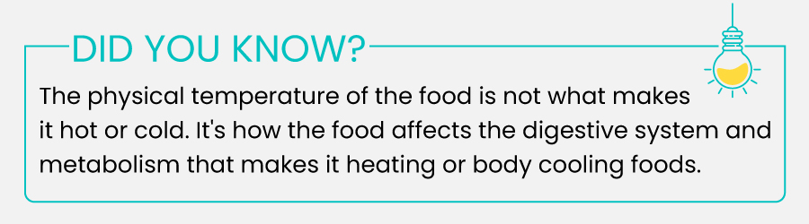 Body Cooling Foods That Must be a Part of Your Diet - HealthKart